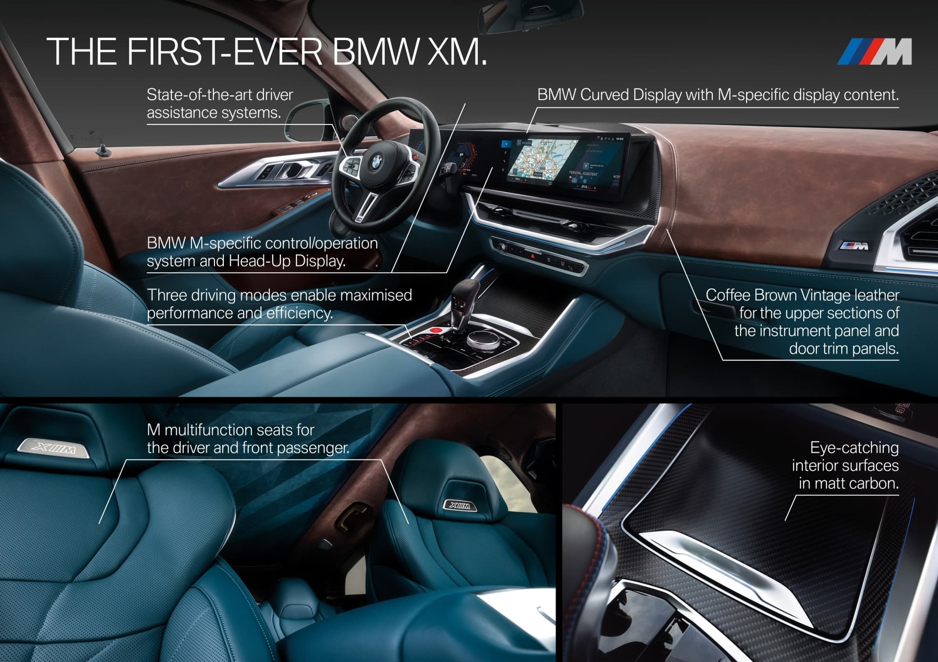 Qué se esconde tras Label Red, la última y llamativa ocurrencia de BMW