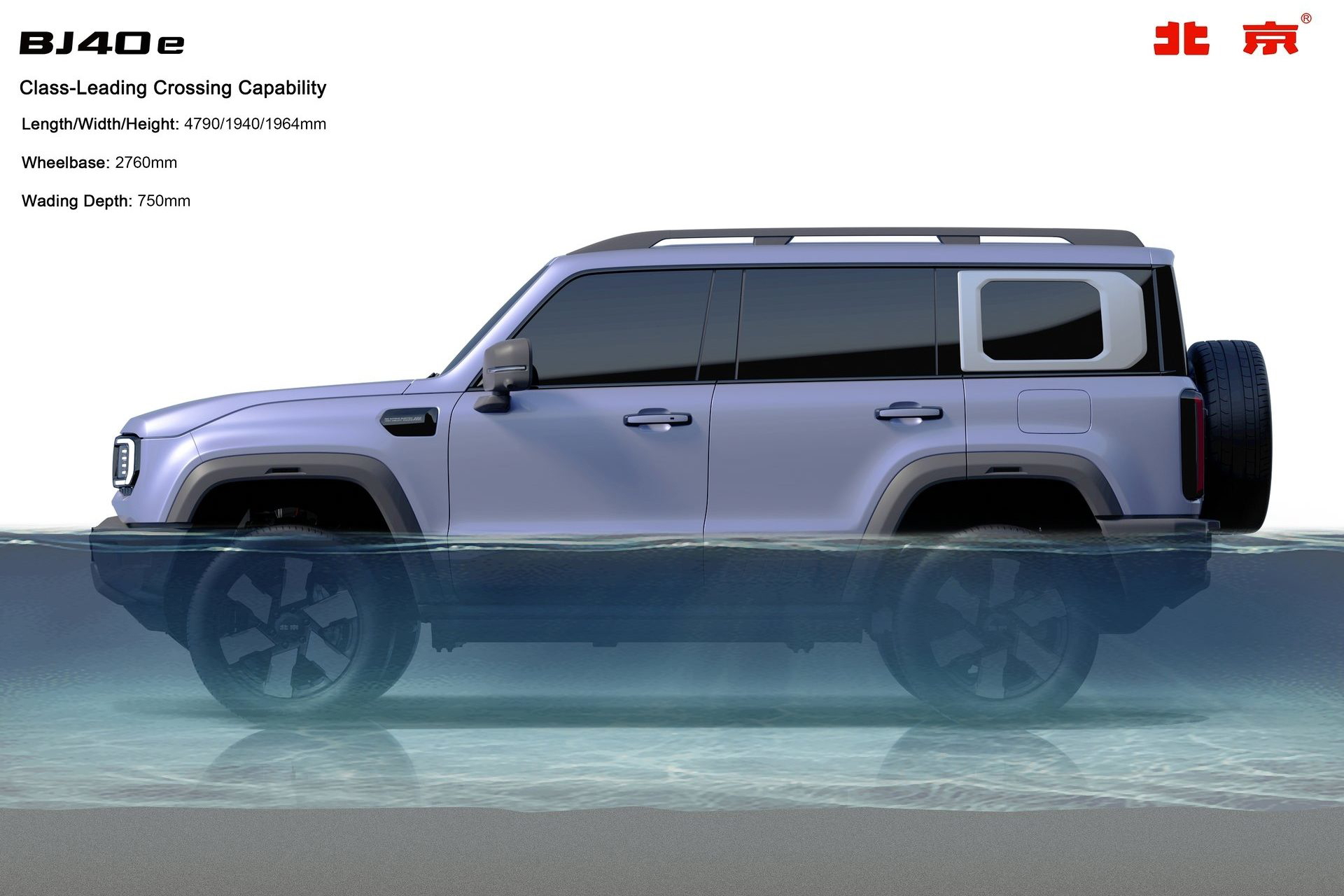 BAIC BJ40e: un todoterreno híbrido que llega desde China para, de verdad, hacer frente al Land ...