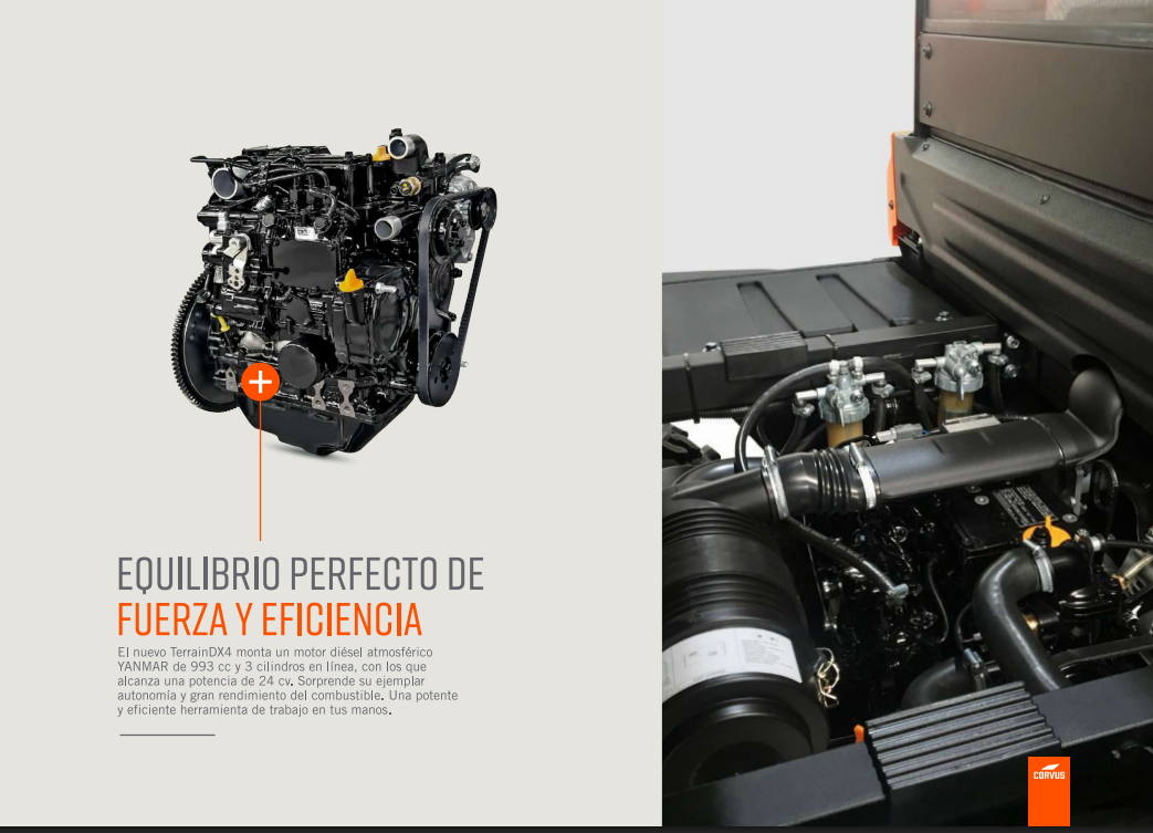 Corvus Terrain DX4 1000, el UTV murciano que se fabrica en España y es ...