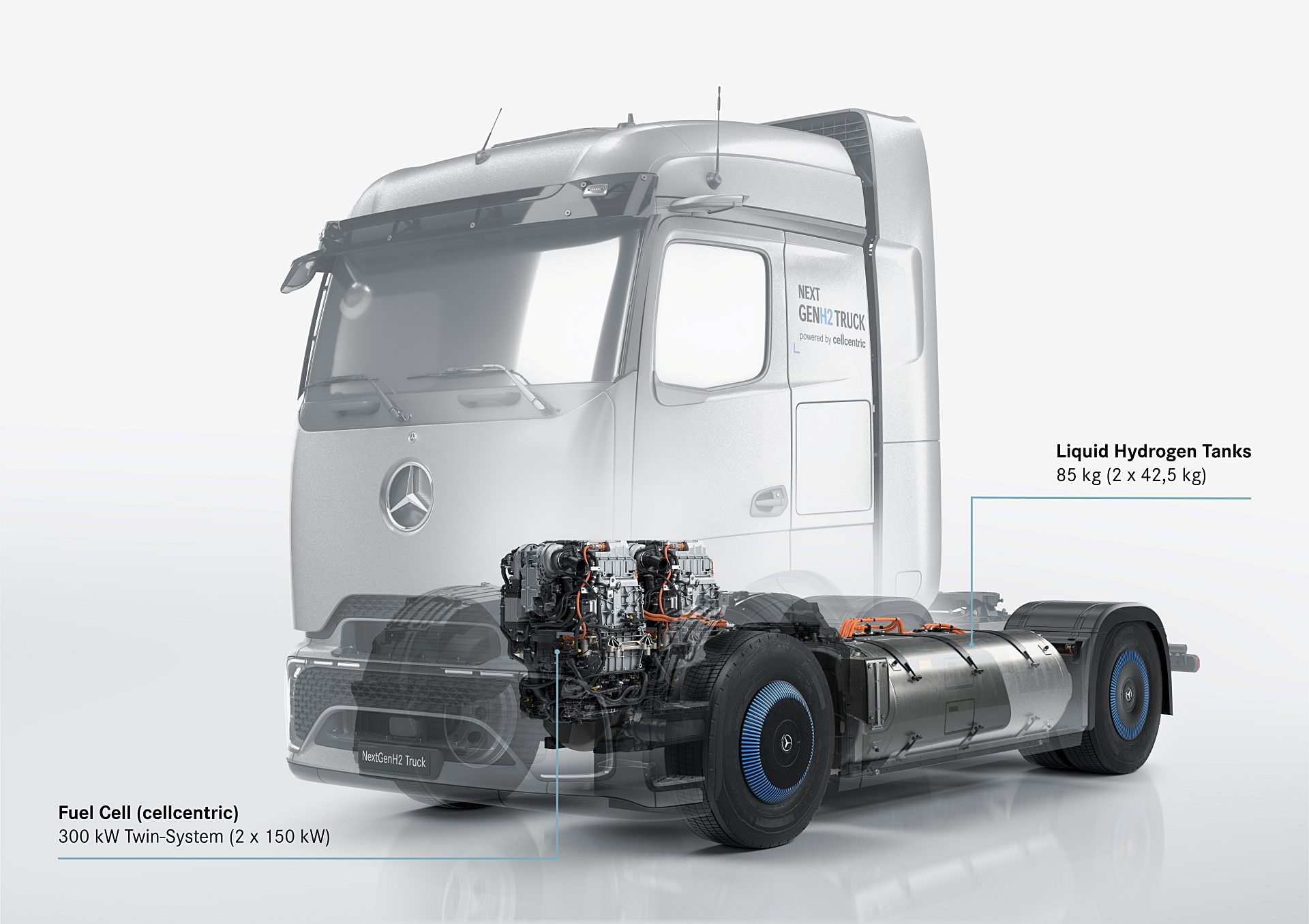 Mercedes-Benz NextGenH2, el camión de hidrógeno de Mercedes no ...