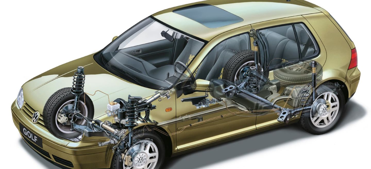 Todos los motores del Volkswagen Golf Mk4 (1997-2004)